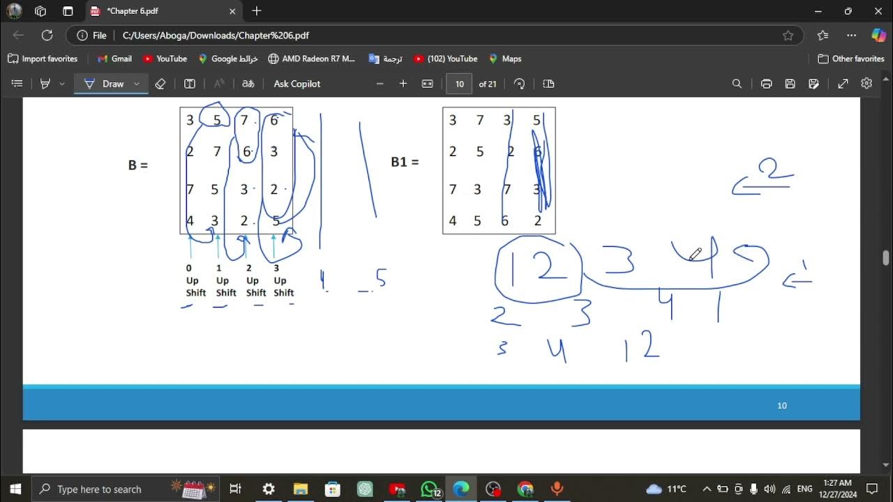 شرح Cannon's Algorithm بالعربي - YouTube