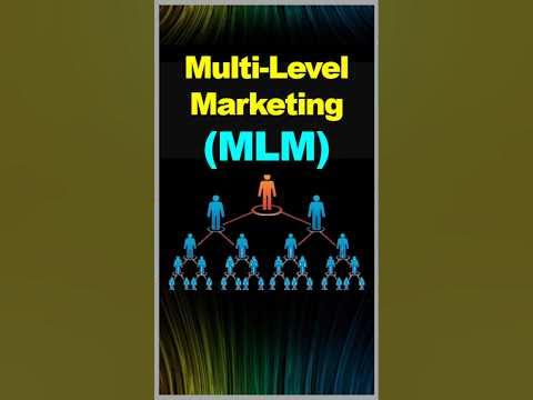MLM (Multi-Level Marketing) Explained - YouTube