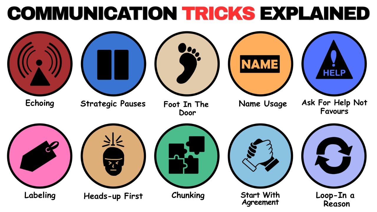 Every Communication Trick Explained In 10 Minutes - YouTube