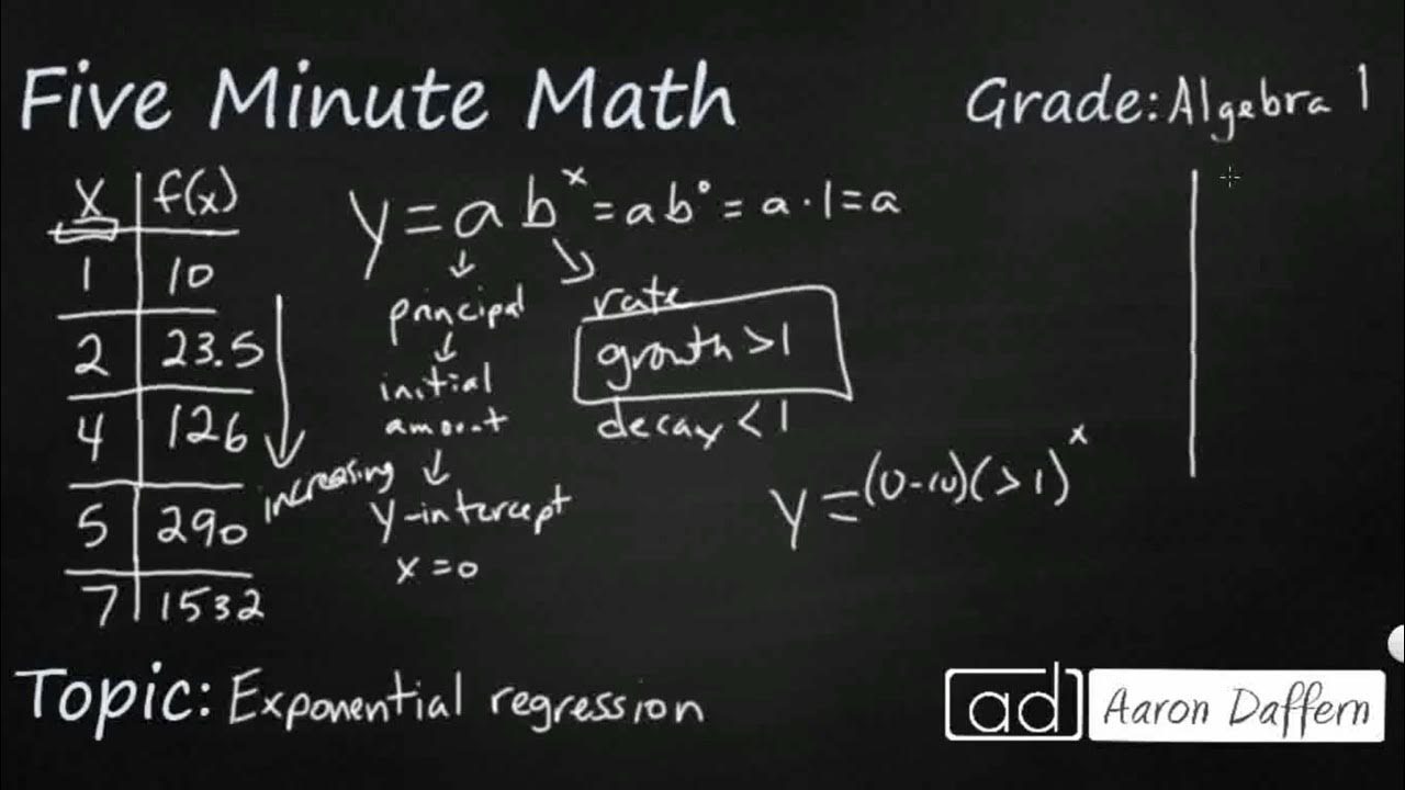 Algebra 1 Exponential Regression - YouTube
