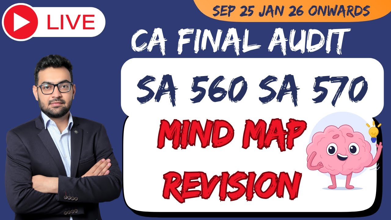 CA Final Audit | SA 560 Subsequent Events & SA 570 Going Concern | Mind ...