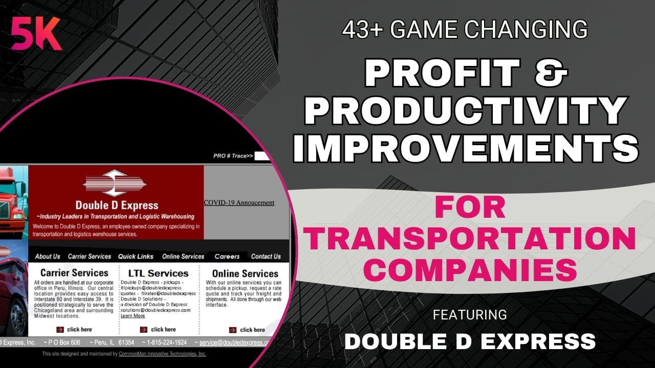 AI Strategies to Boost Profit & Productivity for Transportation ...
