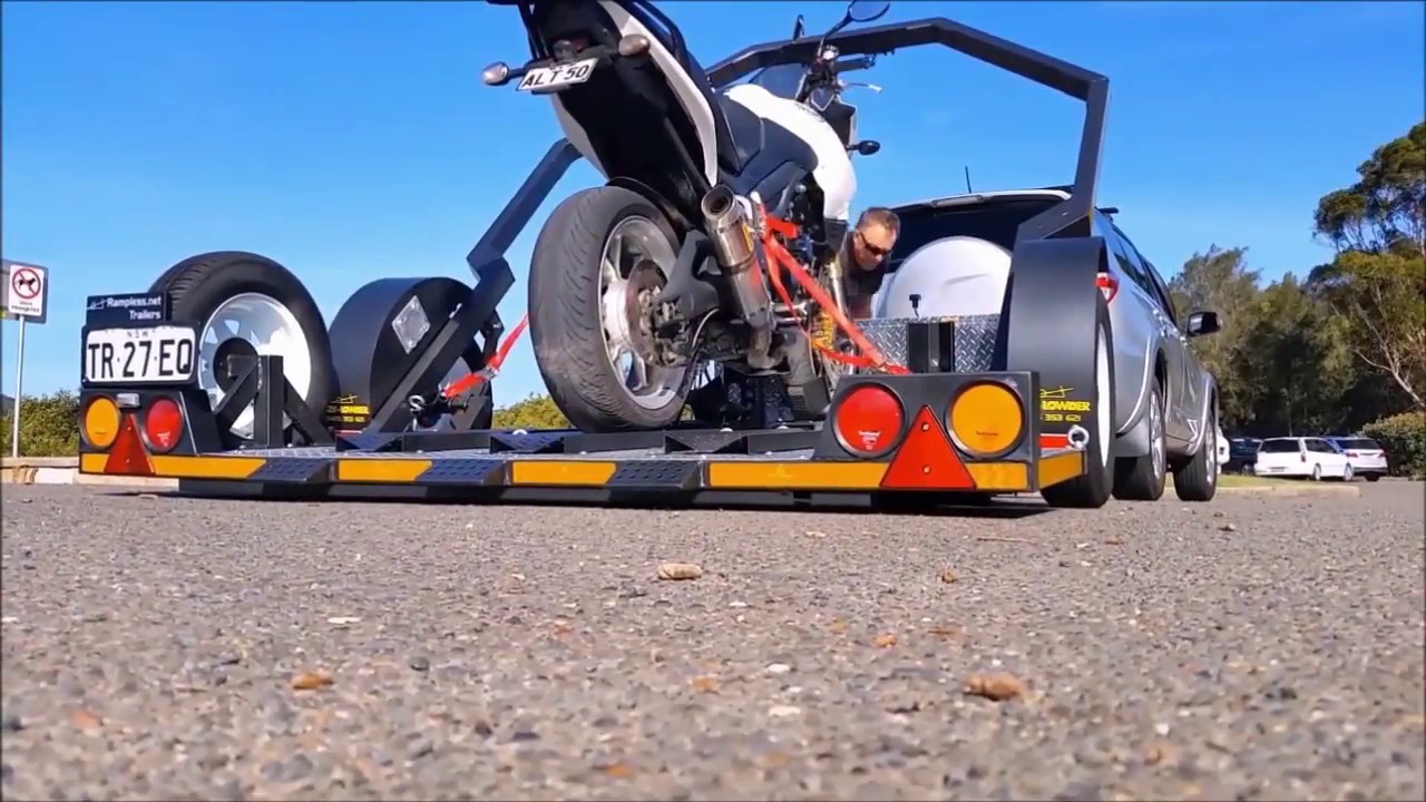 This is Ground Loading in 15 secs - YouTube