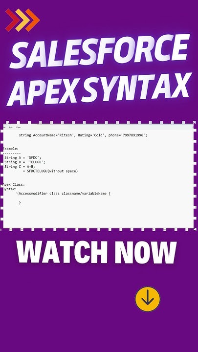 Salesforce Apex Syntax Sfdctelugu Salesforce Youtube