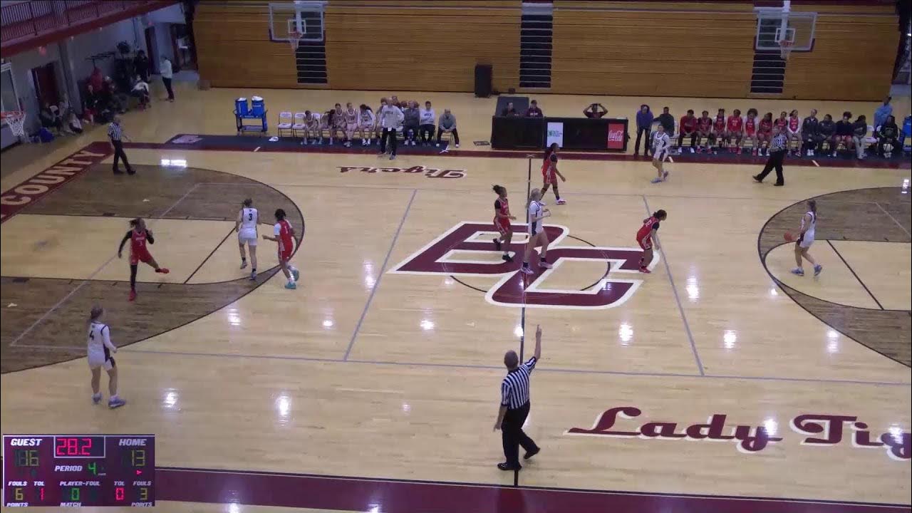 Breckinridge County vs Butler High School Girls' Varsity Basketball - YouTube