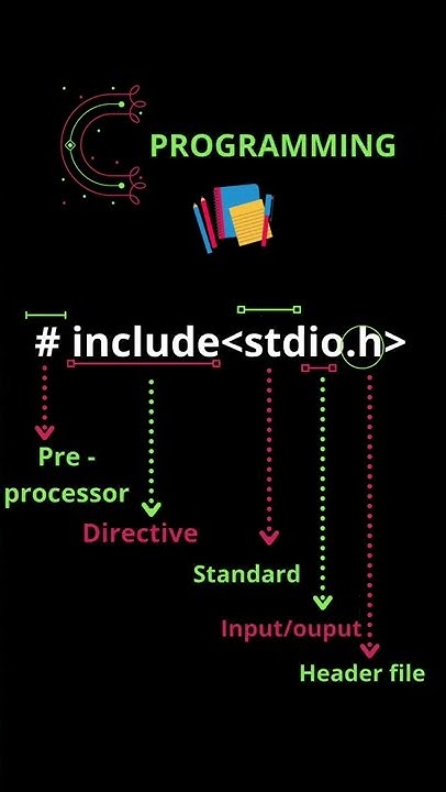 include header file - YouTube