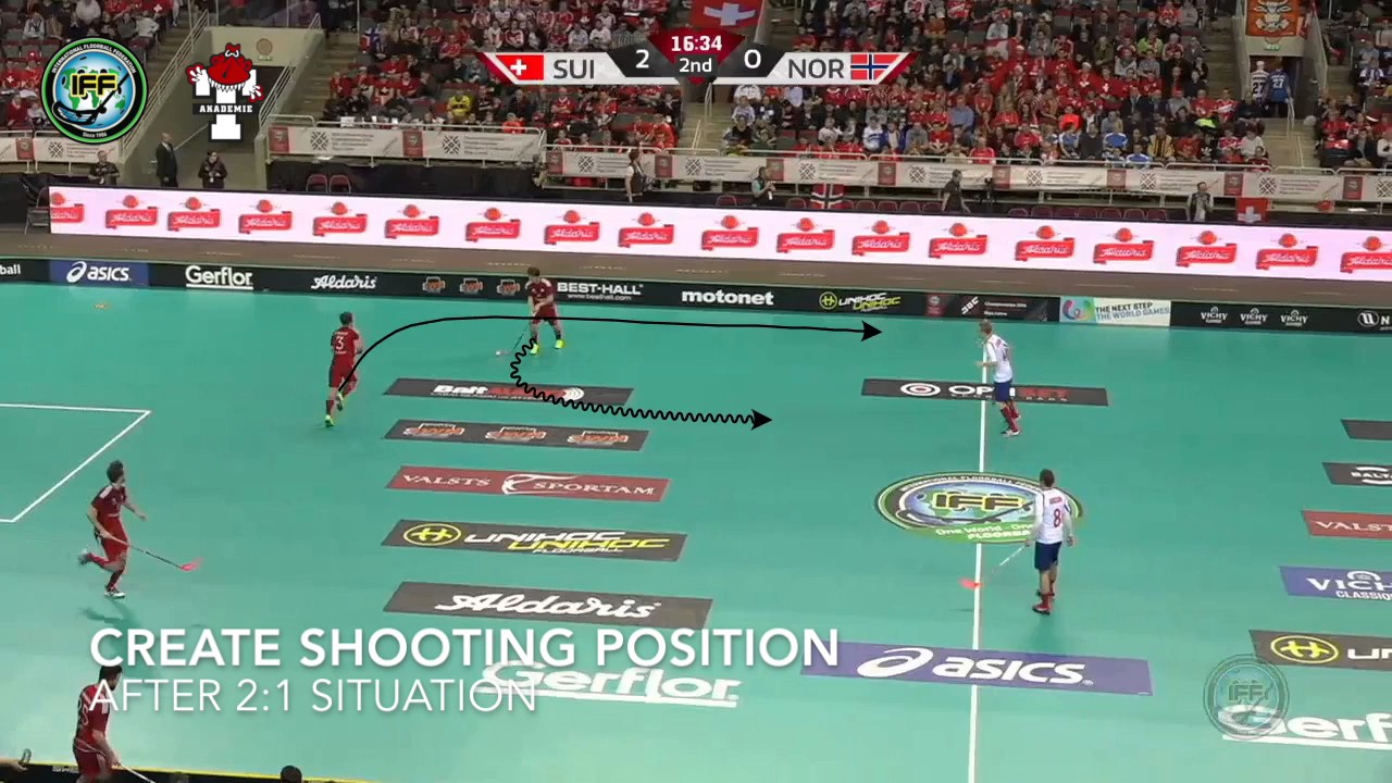 TAFC #4 - STARTING ATTACK THROUGH 2:1 - YouTube