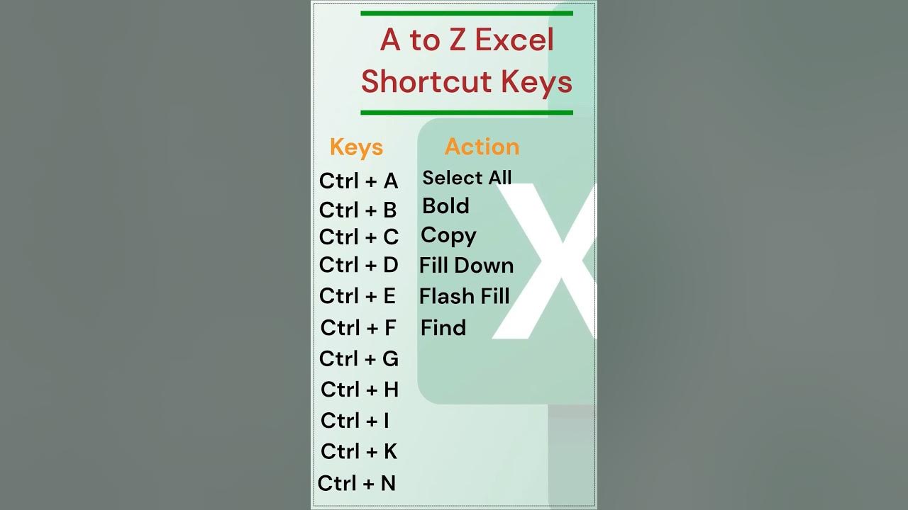 A to Z Excel Shortcut Keys | #shorts #shortsfeed #excel - YouTube