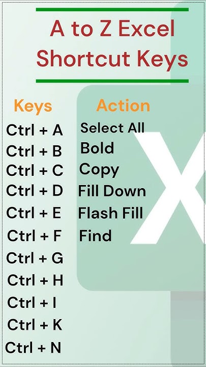 A to Z Excel Shortcut Keys | #shorts #shortsfeed #excel - YouTube