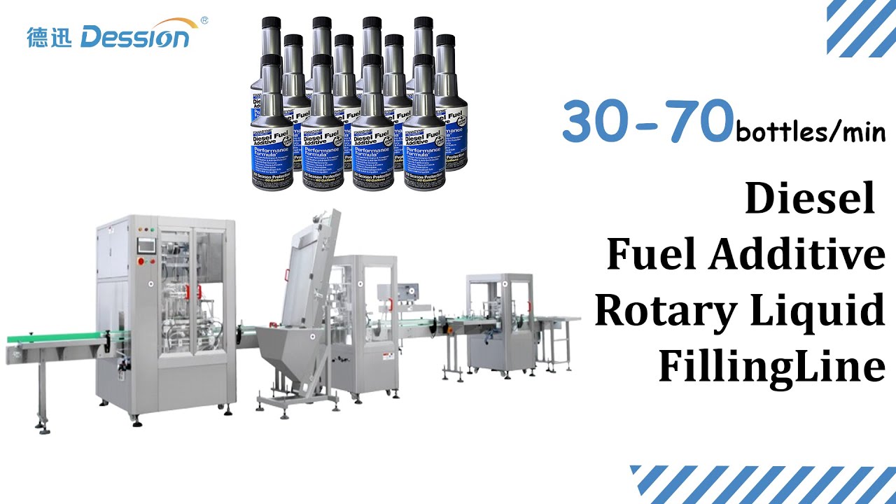 Automatic liquid filling line for PE PET plastic bottle for Diesel ...