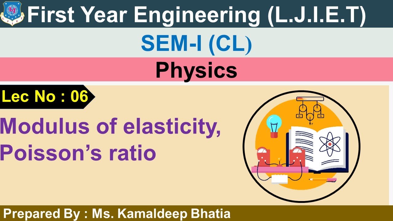 Lec-06_Modulus of elasticity, Poisson’s ratio| Physics |First year Engineering - YouTube