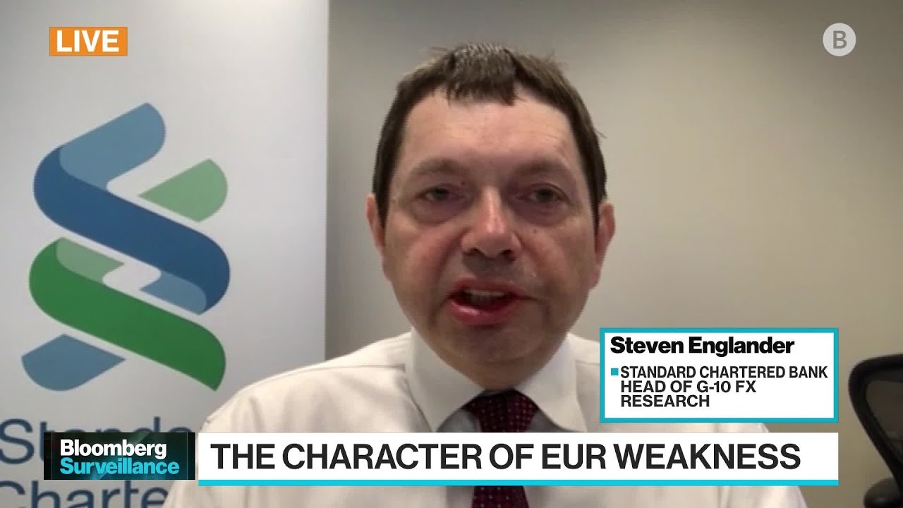 ECB Can't Do Much About Weaker Euro: Standard Chartered's Steven ...