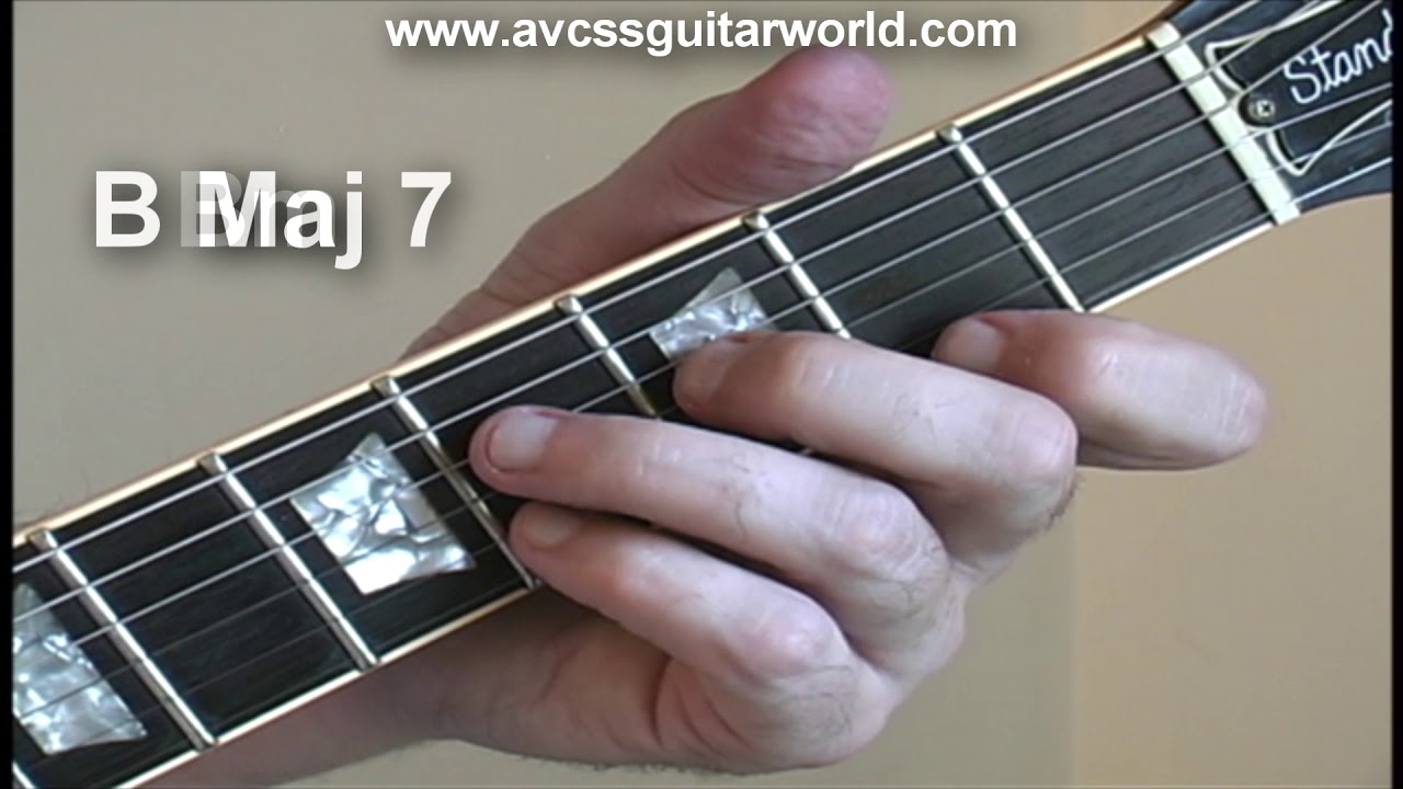 Guitar Lessons, More Regular Chords in the Key of B, Easy chord shapes ...