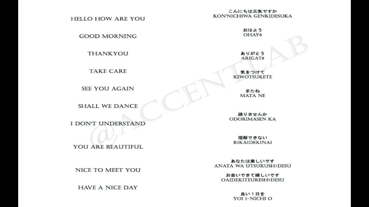 The Best Japanese conversation practice for beginners: Slow and easy ...