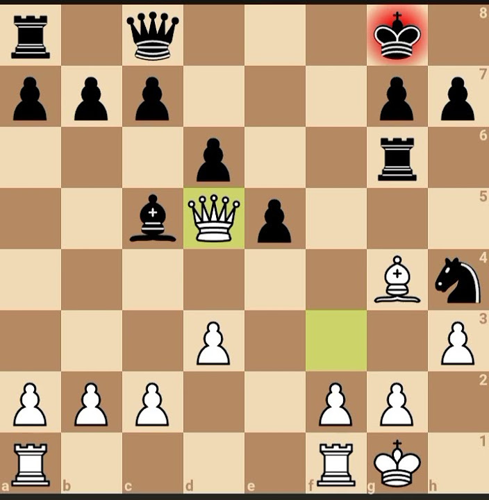 chess - YouTube