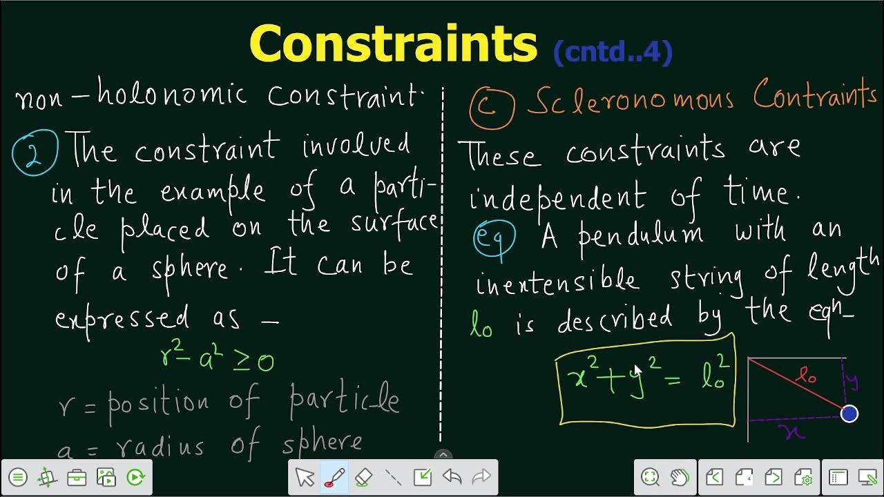 Lecture - 1 | Constraints | Classical Mechanics | 5th sem. | MSDSU | NEP - YouTube