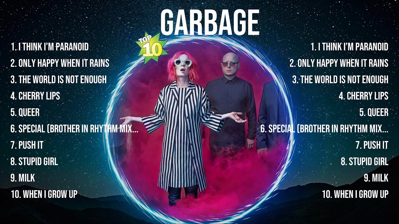 Garbage Top Hits Popular Songs - Top 10 Song Collection - YouTube