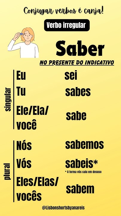 Verbo Saber no presente do Indicativo em português de Portugal #Shorts ...