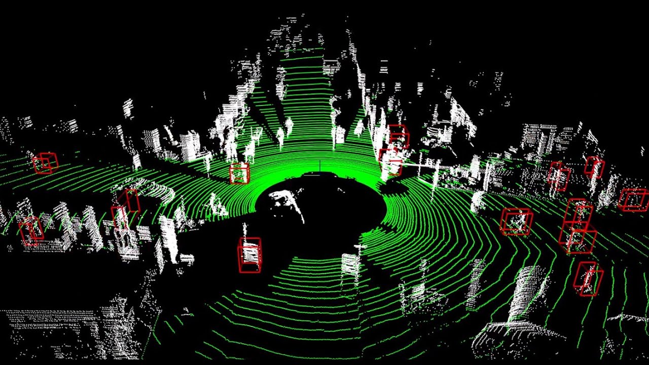 Real-Time LiDAR Clustering with NVIDIA CUDA: A KITTI Dataset Case Study ...