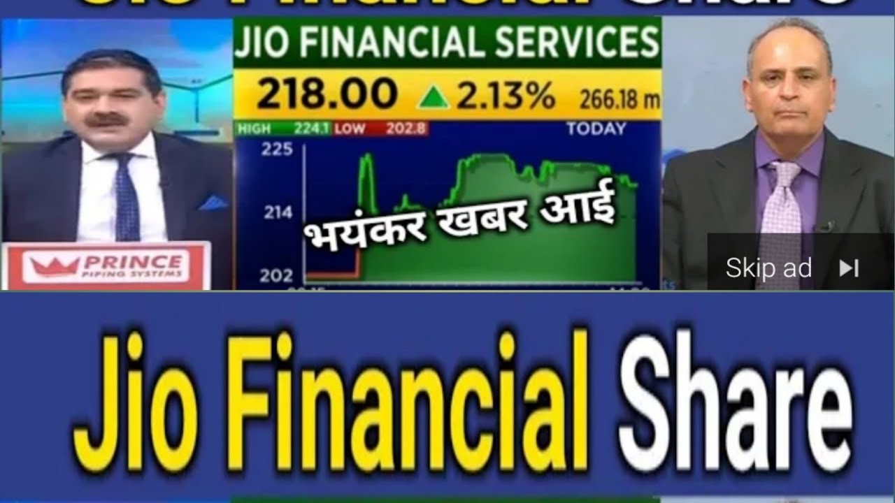 Jio Financial Share Latest News, Jio Financial Stock Latest News Today ...