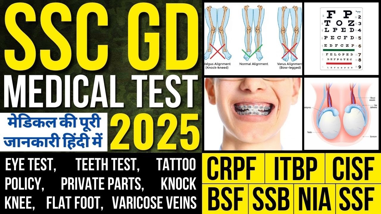 SSC GD Medical Test Detail 2023 SSC GD Medical Test SSC GD Medical ssc-gd-medical-test-detail-2023-ssc-gd-medical-test-ssc-gd-medical