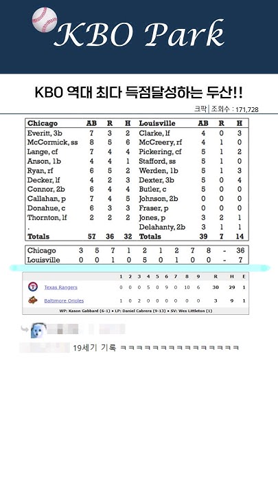 KBO 득점 신기록 달성하는 곰돌이들 ㄷㄷㄷ - YouTube