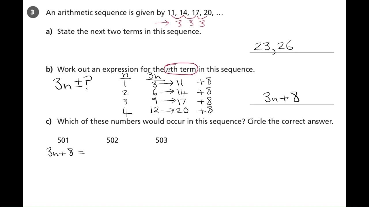 Number Patterns and Sequences: Number Sequences - AQA GCSE Maths ...