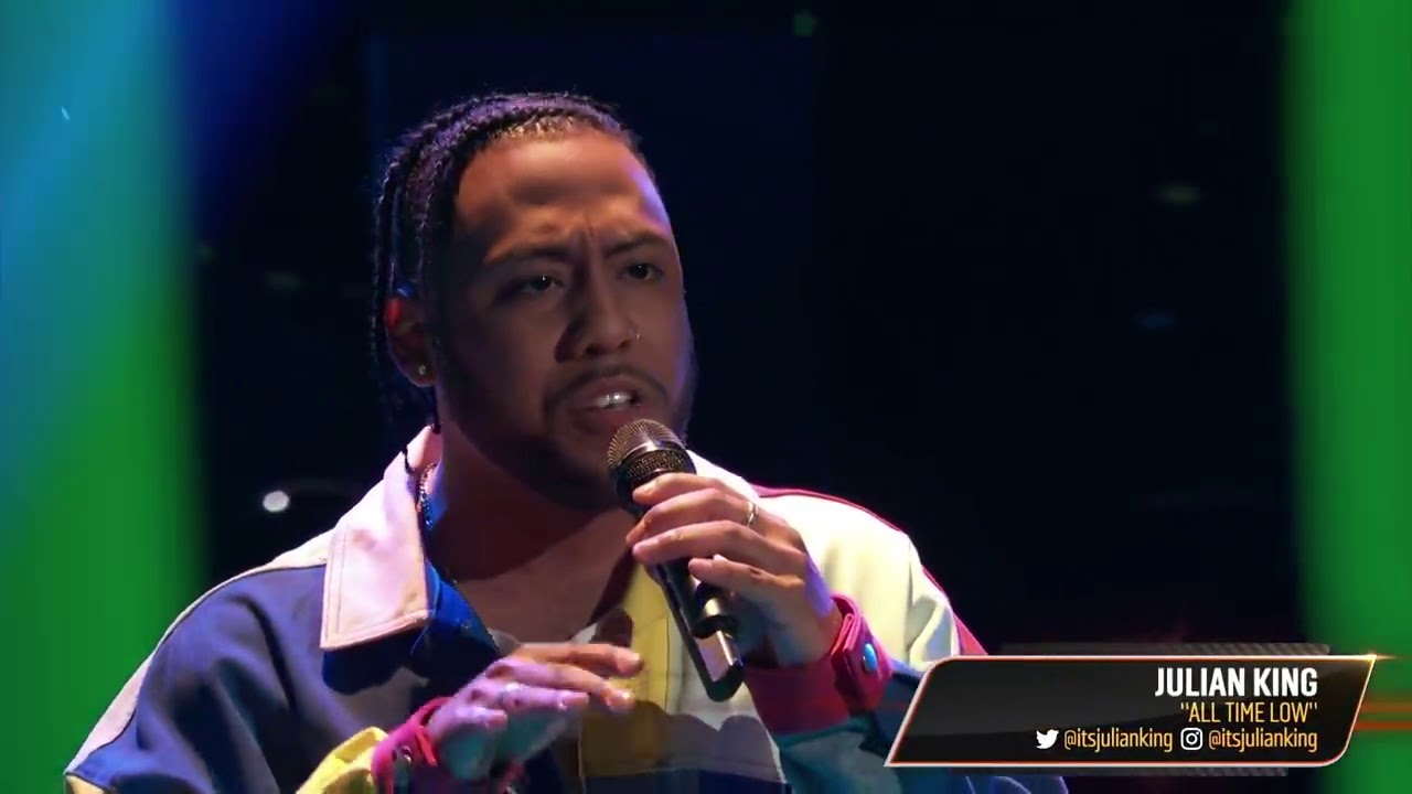 Julian king -AMERICAN VOICE 2019 - YouTube
