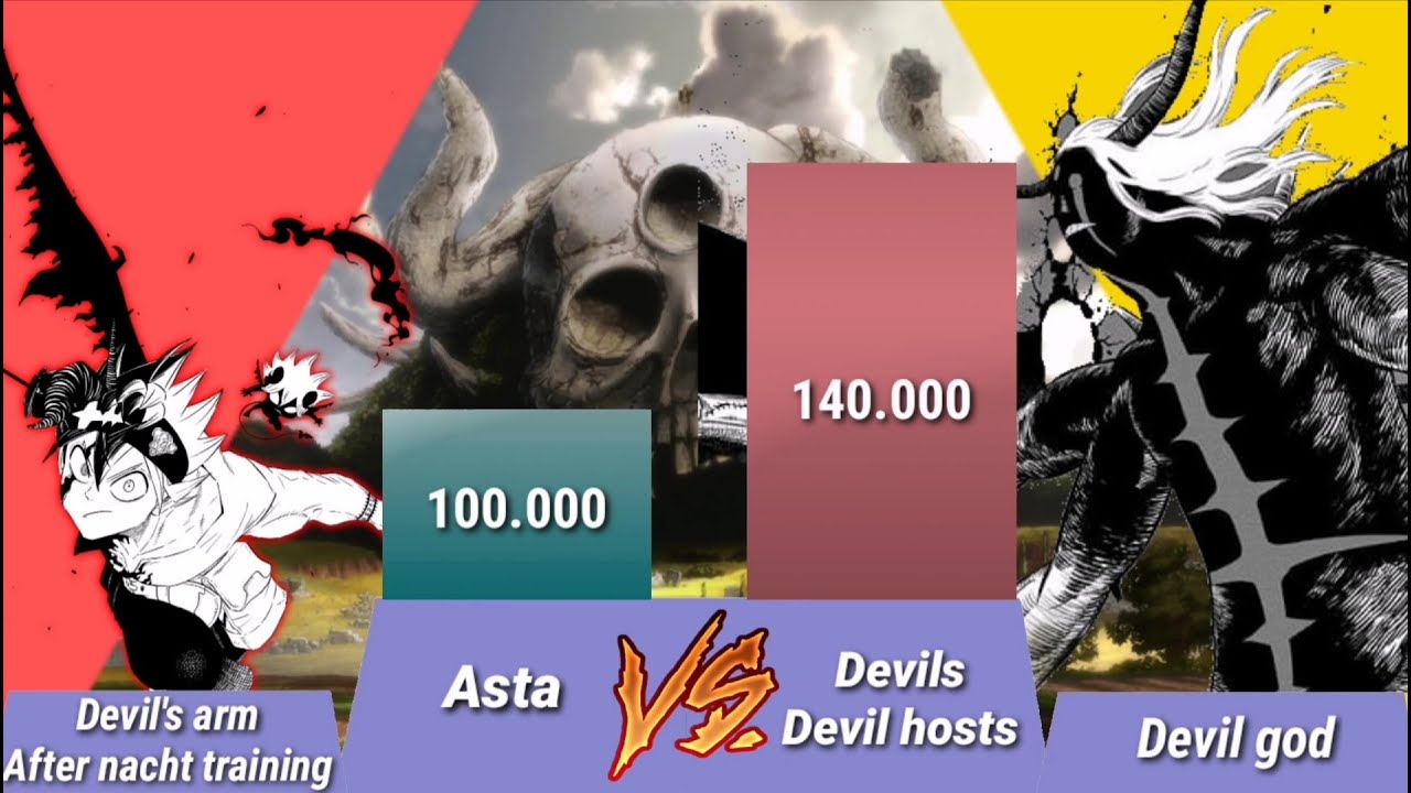 Asta vs all devils/devil hosts (chapter 292) - YouTube