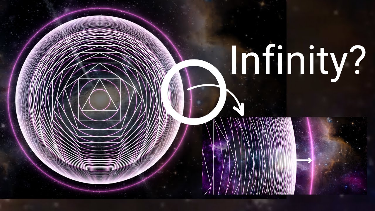 Infinity Hides in the Tiniest of Spaces - YouTube