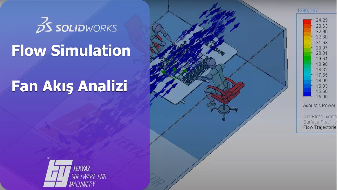 SOLIDWORKS Flow Simulation ile Fan Akış Analizi - YouTube