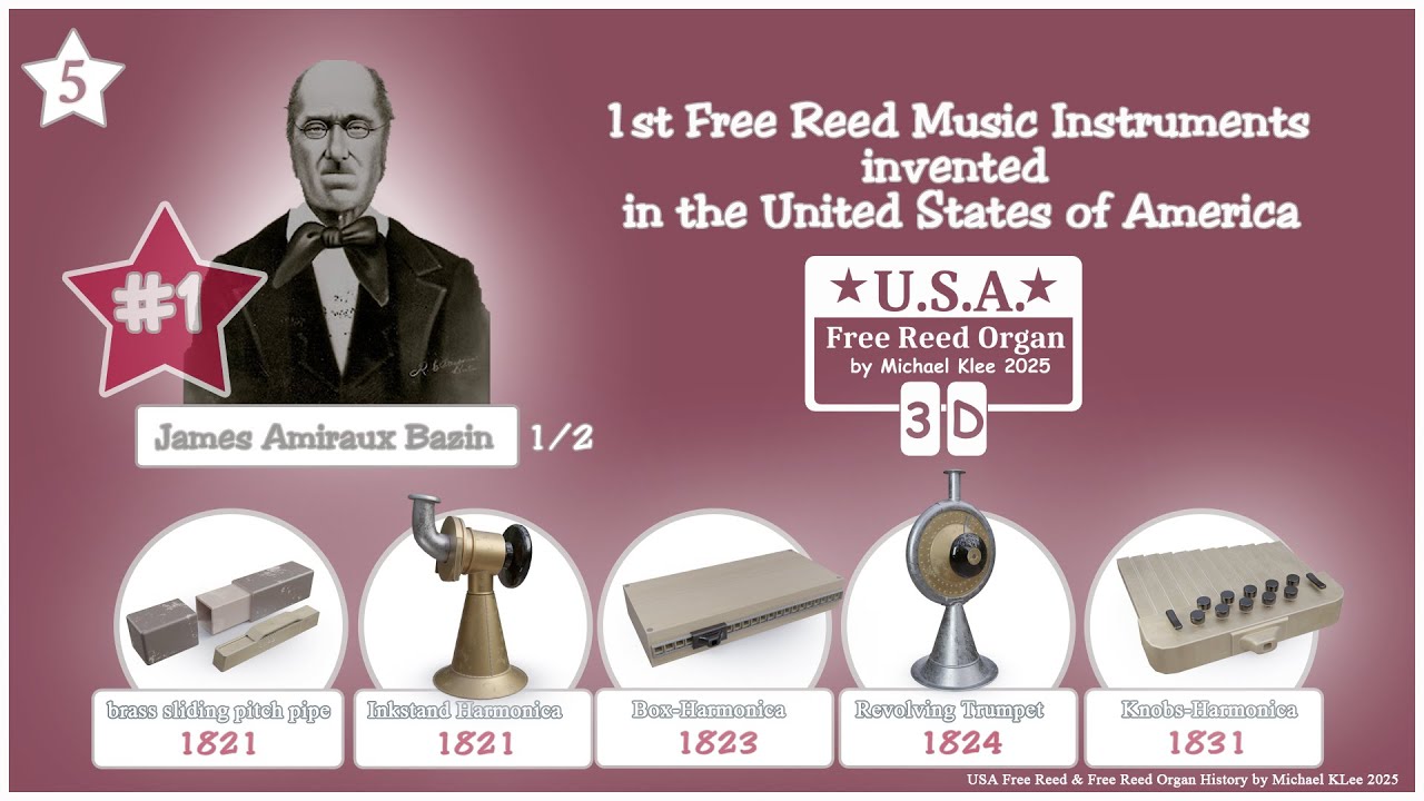 USA Free Reed Organ History Part 5 - James Amiraux Bazin - 1st Free ...