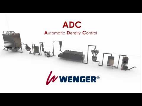 Automatic Density Control (ADC) of Extruded Pet Foods - YouTube