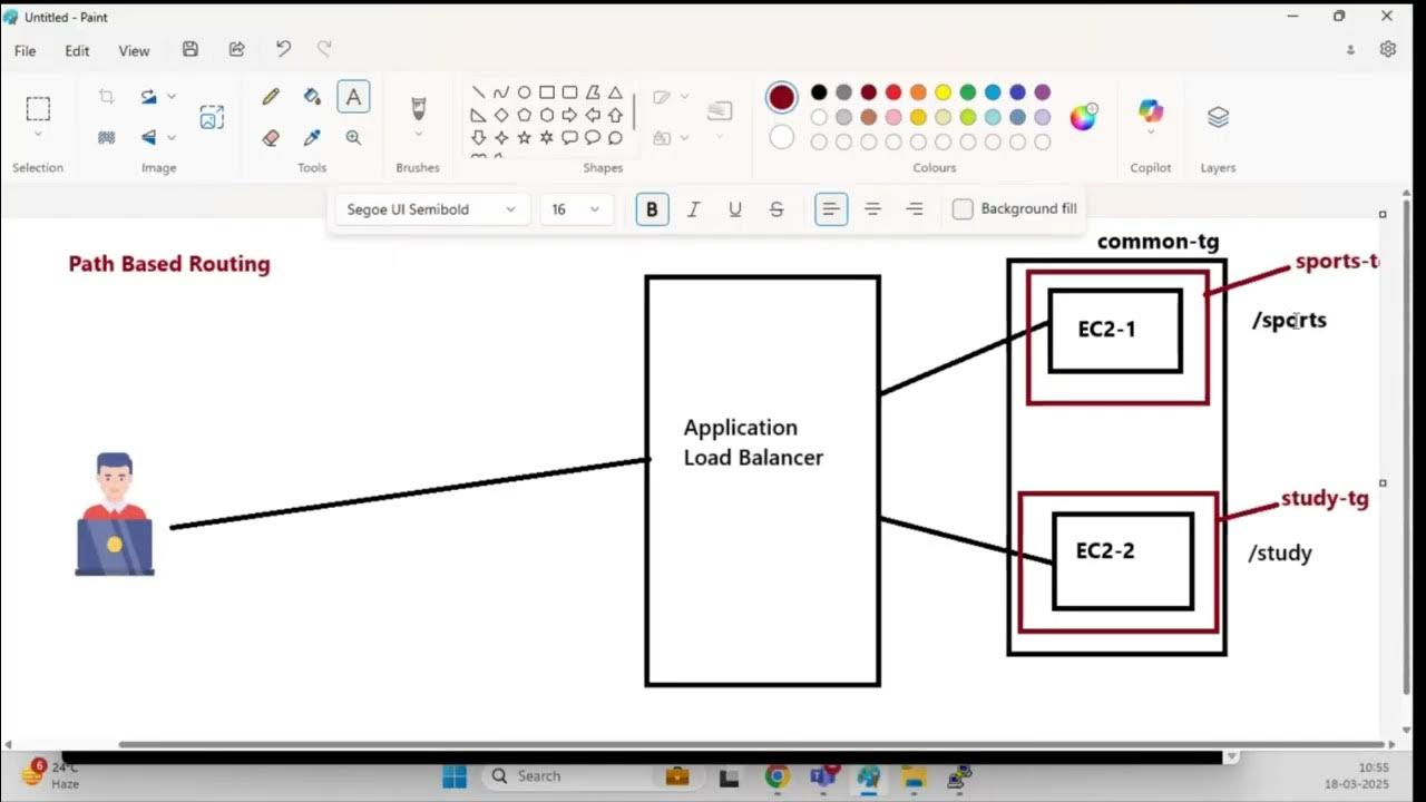 AWS Class 25: Deep Dive into AWS Application Load Balancer: Path-Based Routing Explained! - YouTube