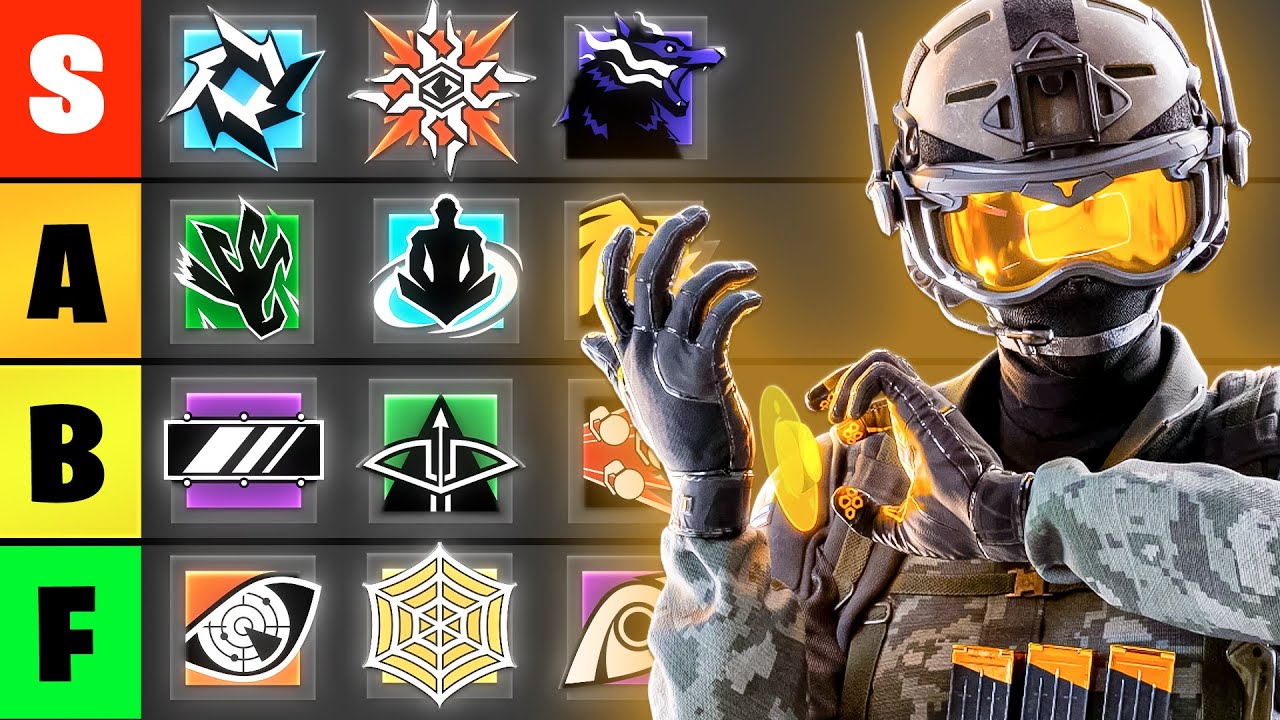 The Official Deep Freeze Attacker Tier List - Rainbow Six Siege - YouTube