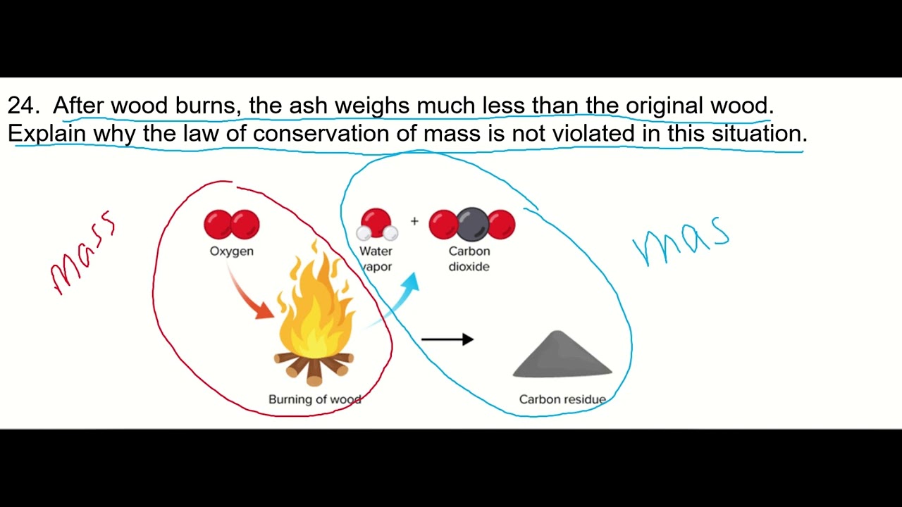 24. After wood burns, the ash weighs much less than the original wood ...