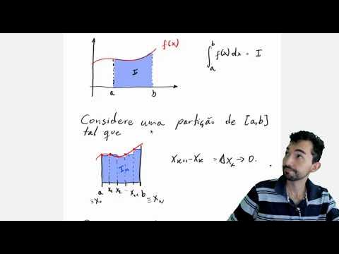 Cálculo de Integral pela definição - Somas de Riemann - YouTube