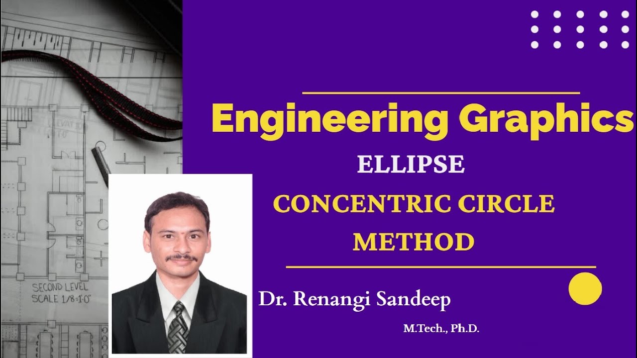 Ellipse || Concentric Circle Method || Dr. Renangi Sandeep - YouTube