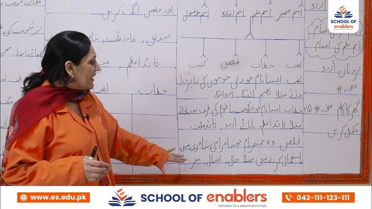 Grade 6th - Urdu Lecture # 1 - YouTube