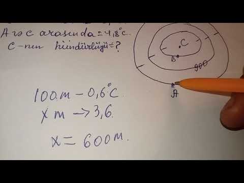 DİM.Atmosfer bölməsi  TEST-257. Baxış müəllim.MİQ,Sertifikasiya hazırlığı..051_387_33_48.