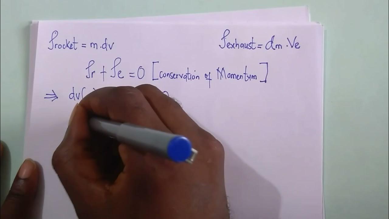 THE TSIOLKOVSKY ROCKET EQUATION - YouTube