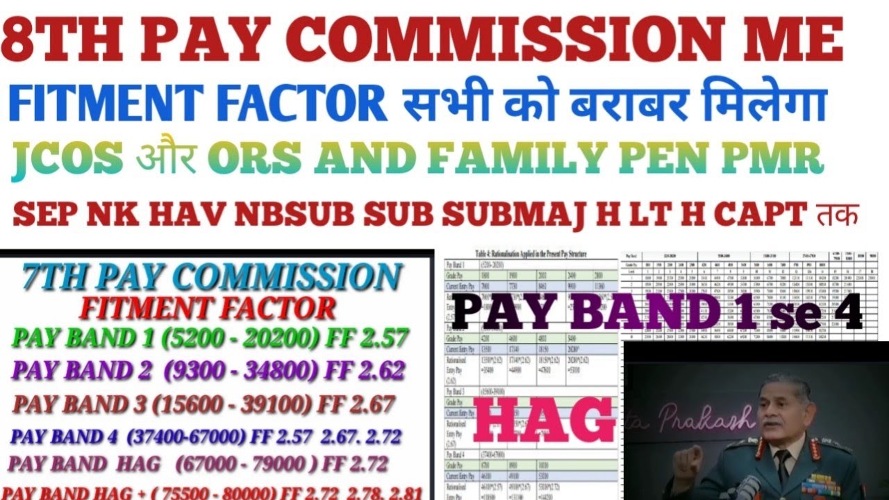 || JCOS और ORS RANK 8TH PAY COMMISSION FF सभी रैंकों को बराबर मिलेगा ...