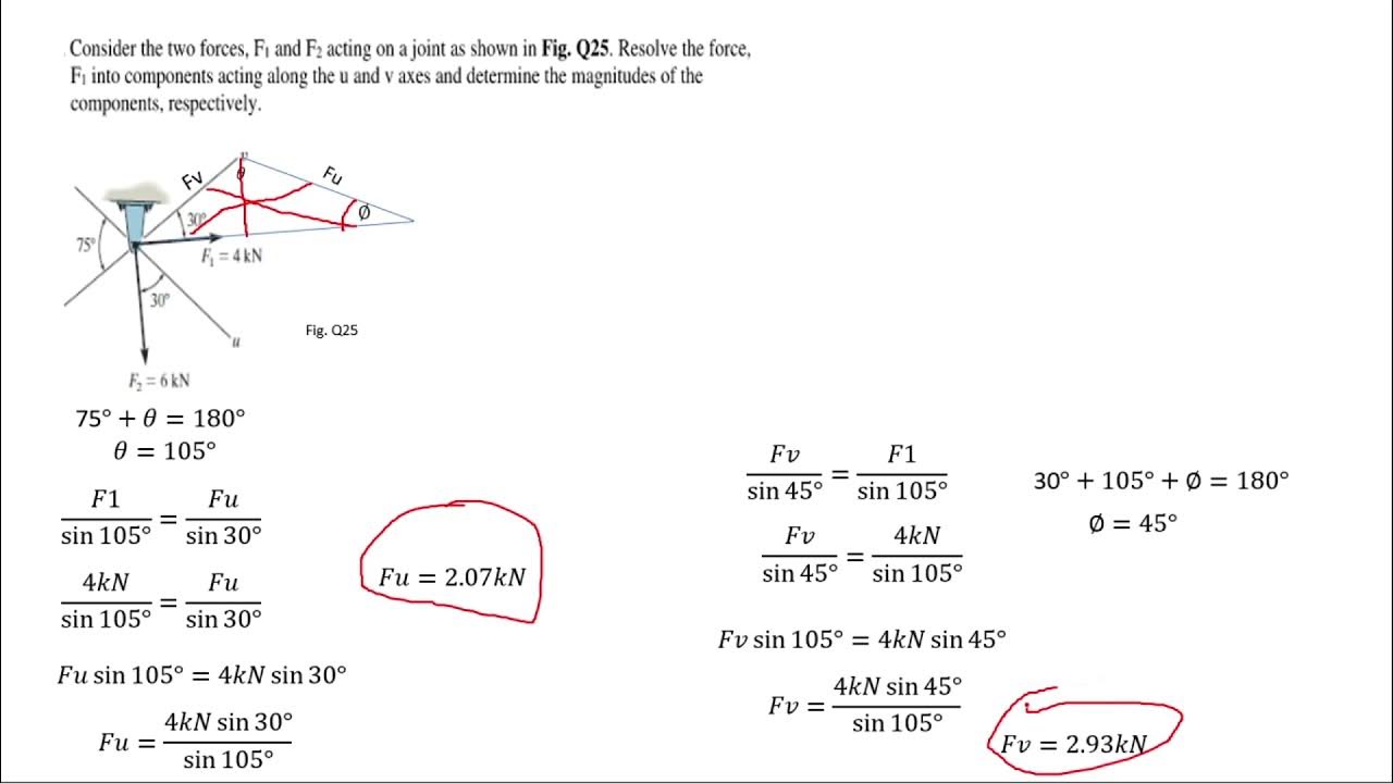 🔷 4 - BASIC MECHANICS - How to Resolve Forces || Resolve F1 into components acting along the u ...