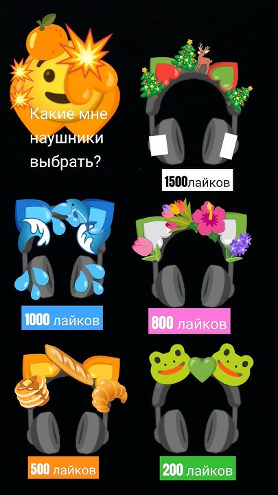 Какие наушники выбрать? - YouTube
