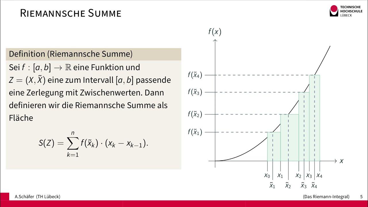 Das Riemann-Integral - Formale Definition - YouTube