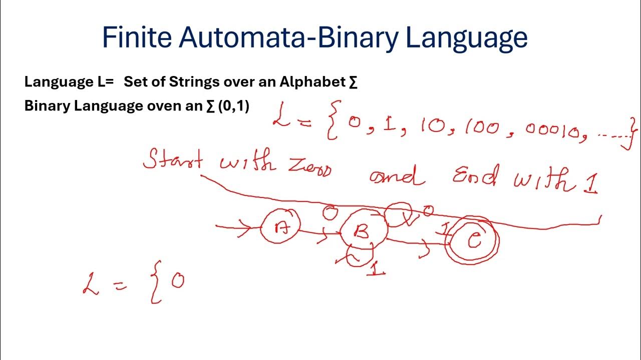 07:Finite Automata :Binary Language - YouTube