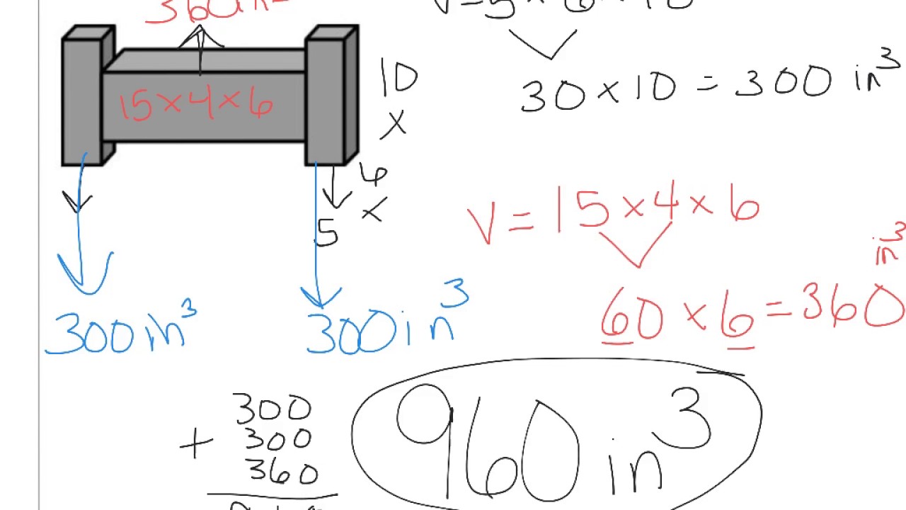 Module 5 Mid Module Review YouTube Module 5 Mid Module Review YouTube