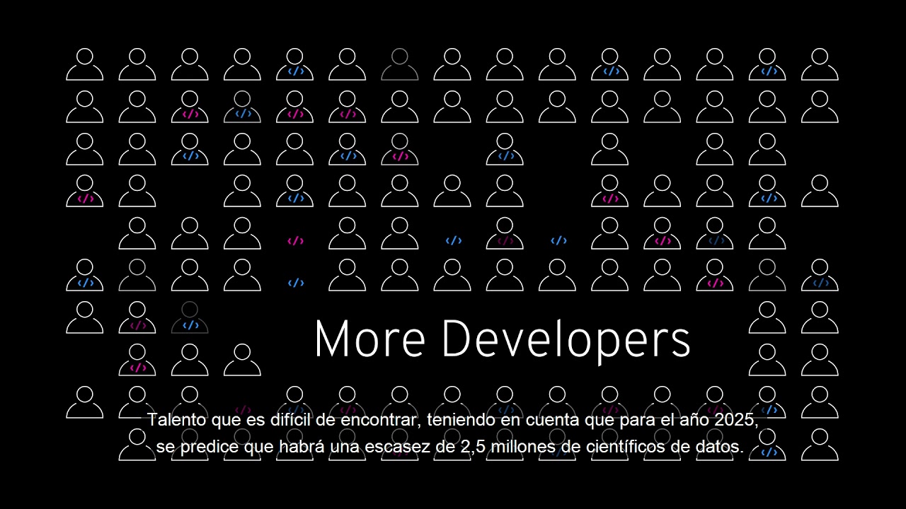 Esto es lo que hacemos en Datagran - YouTube