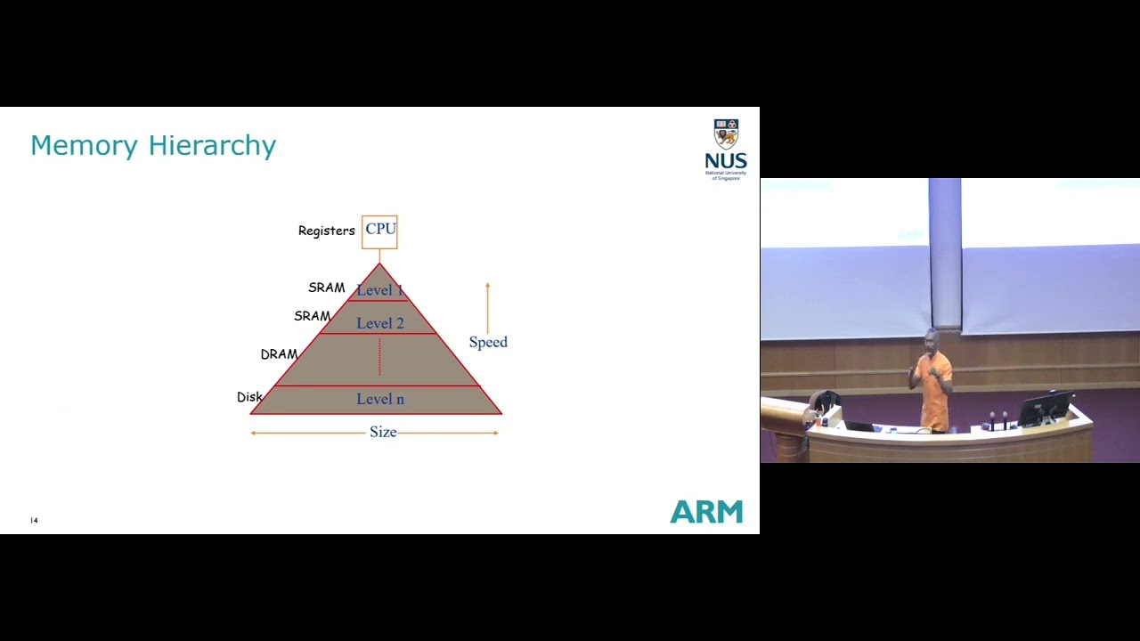 Lecture 10 Learn Real Time Operating Systems Rtos On Arm Microcontrollers Complete Guide