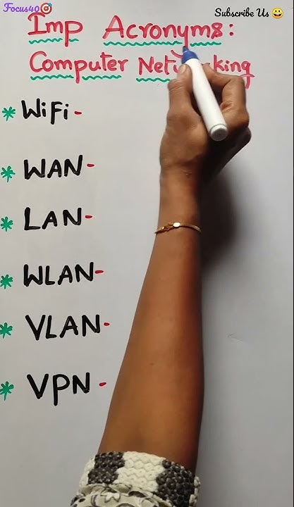 Important Acronyms related to Computer Networking #shorts ...